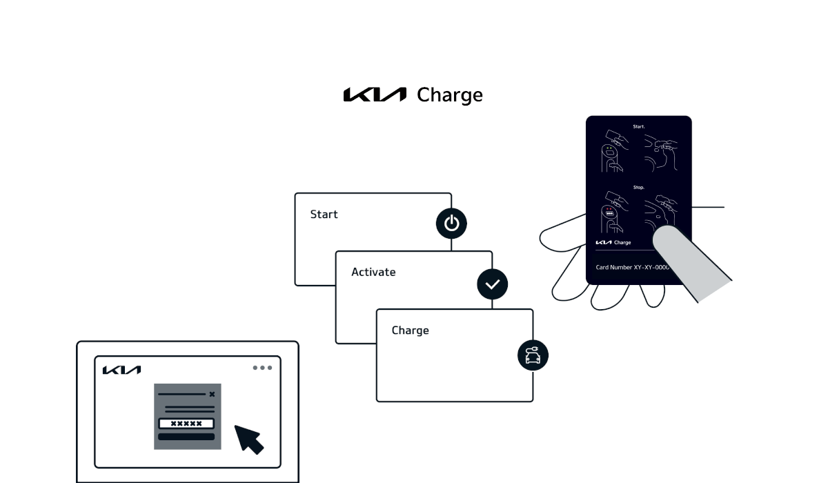 Activer la carte Kia Charge et télécharger l'application mobile