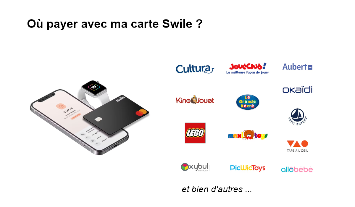 Guide d'utilisation carte Swile : Titre restaurant et carte-cadeau